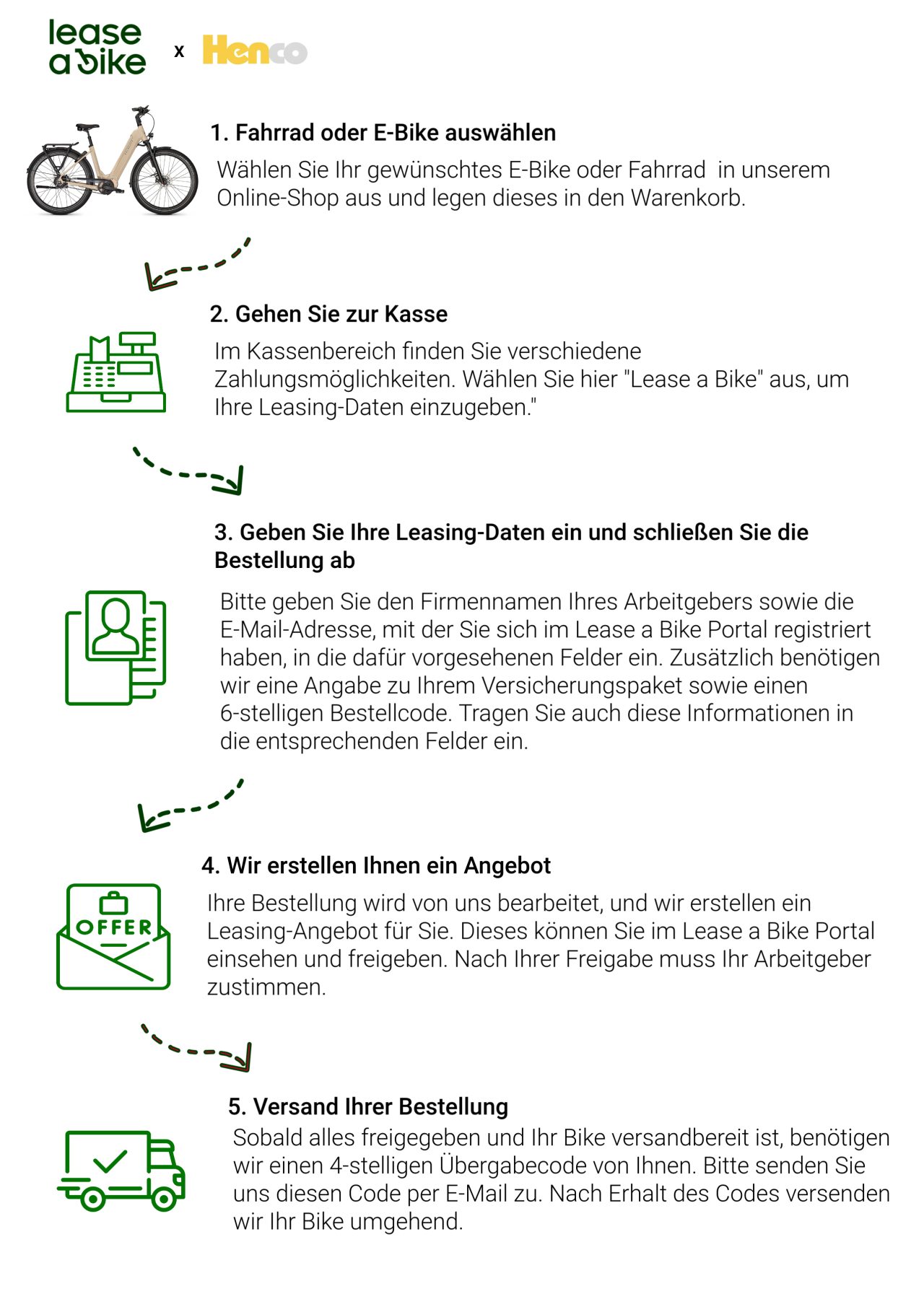 Lease a Bike – Henco GmbH & Co. KG
