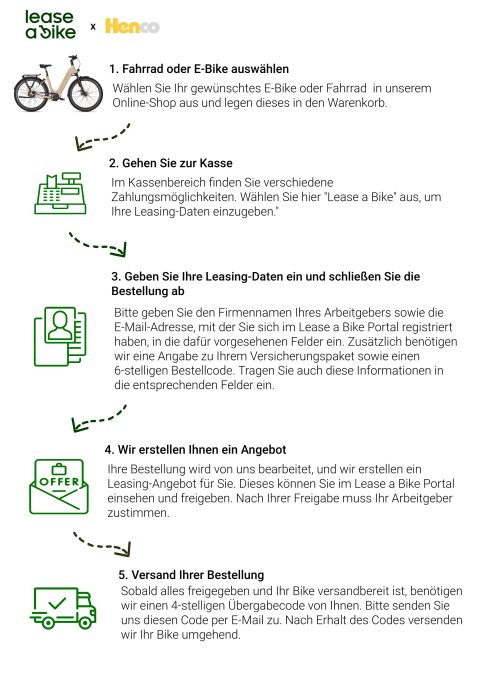 Lease a Bike – Henco GmbH & Co. KG